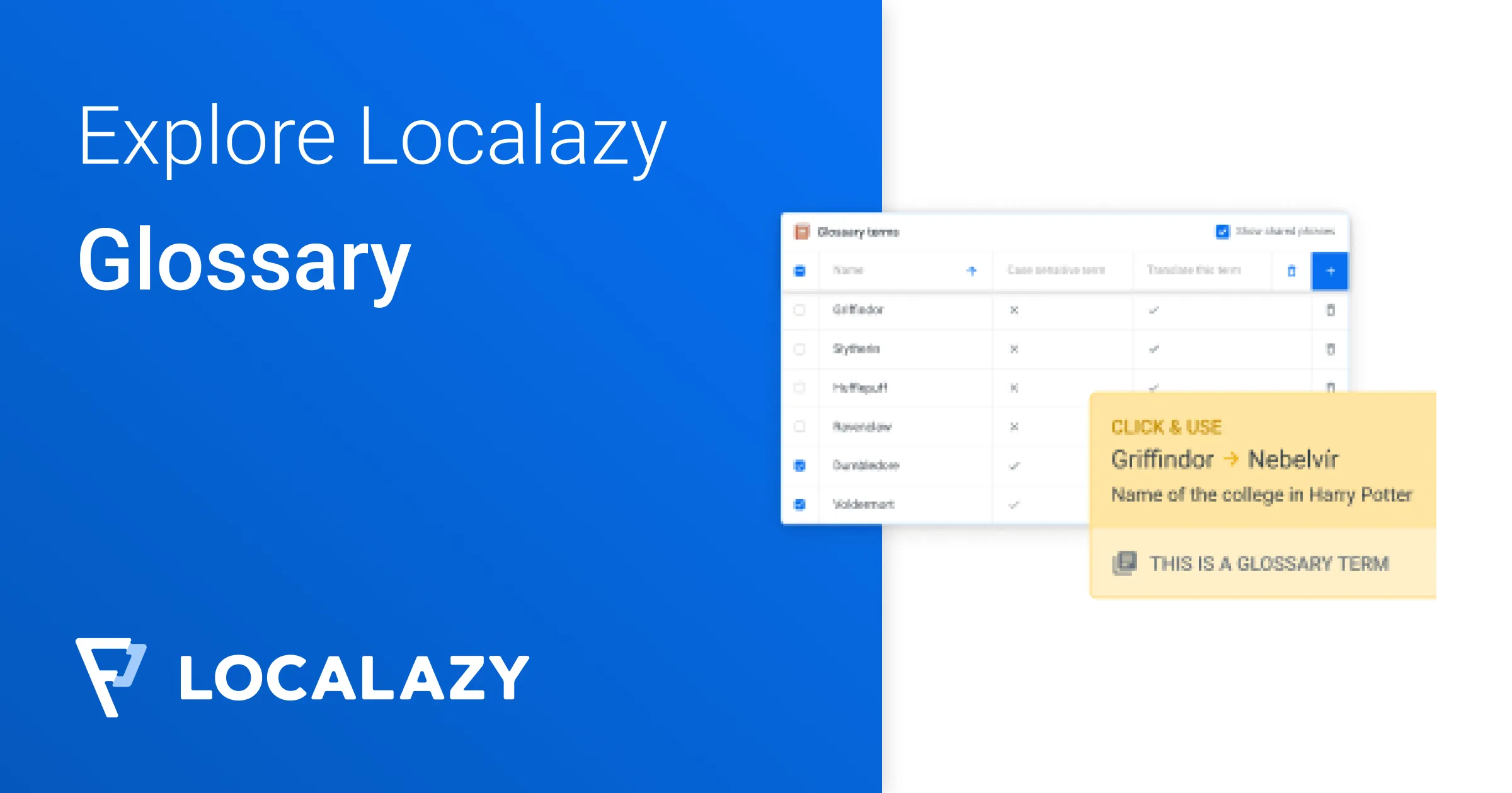 Translation Glossary Management with Localazy