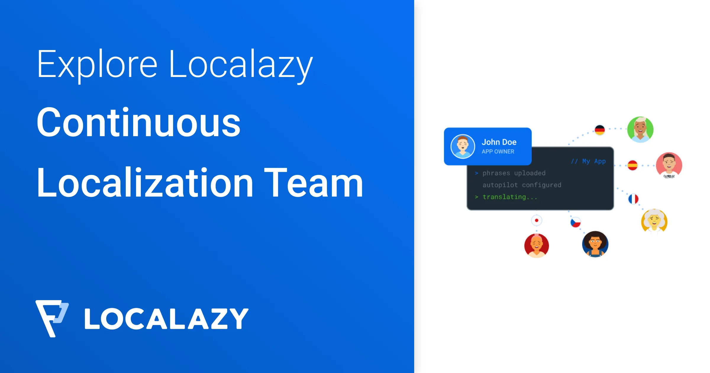 Continuous Localization Team